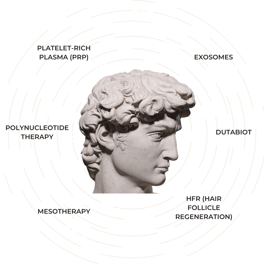 Levitas Aesthetics Hair Treatments | Advanced Hair Restoration in London