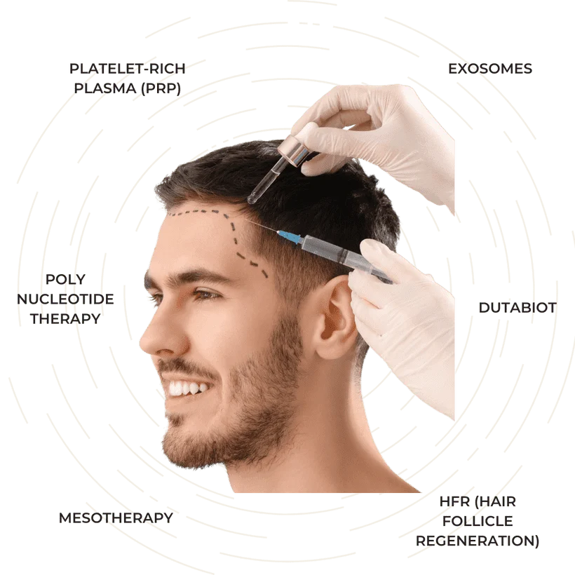 Levitas Aesthetics Hair Treatments | Advanced Hair Restoration in London